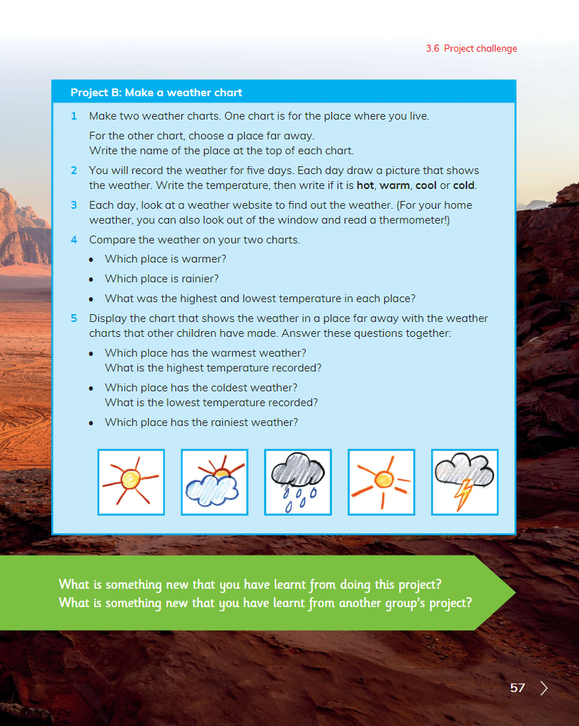 eg3: Weather Chart